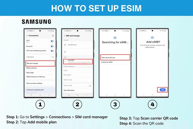 USA eSIM (3-30 days. Up to 20GB of data) - How to Get the Most Value