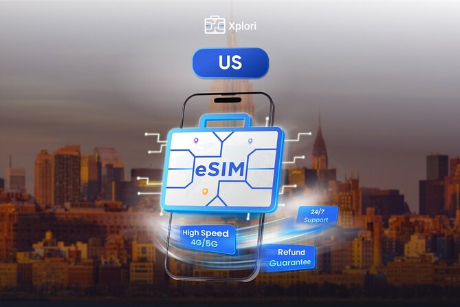 USA eSIM (3-30 days. Up to 20GB of data) - Detailed Breakdown of the Experience