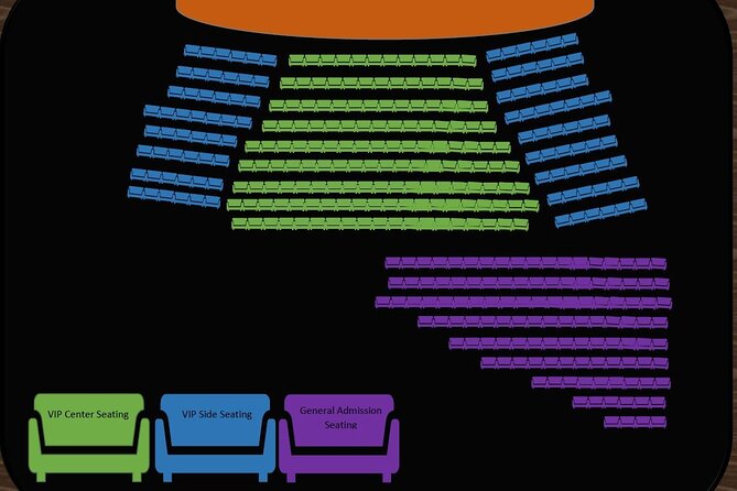 VEGAS! The SHOW at Planet Hollywood Resort and Casino - Key Points