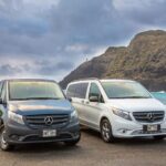 VIP Aloha Style Private Island Tour - Who Is This Tour Perfect For?