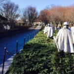 Washington DC and Monuments Day Tour from New York - Detailed Breakdown of the Itinerary