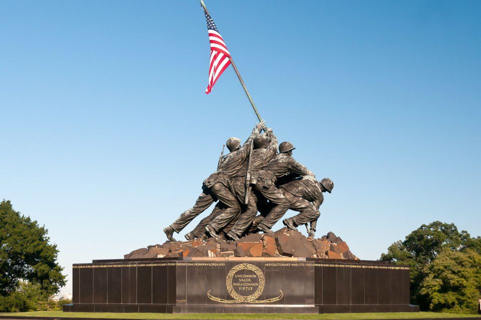 Washington DC: Arlington National Cemetery Walking Tour - Key Points