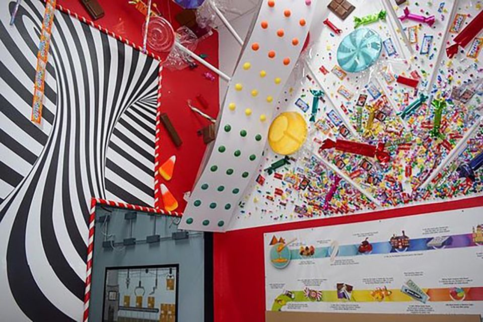 West Palm Beach: 45-Minute Candy Evolution Tour with Guide - Key Points