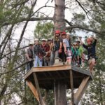 Wildman Zip Line Tour - Pricing and Value